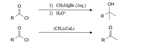 Introduction | OpenOChem Learn